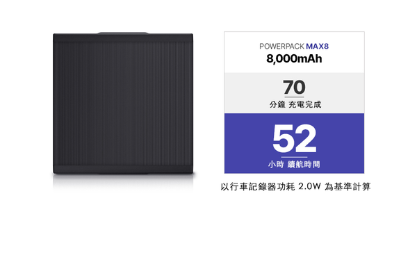 POWERPACK MAX 8 – IROAD台灣總代理